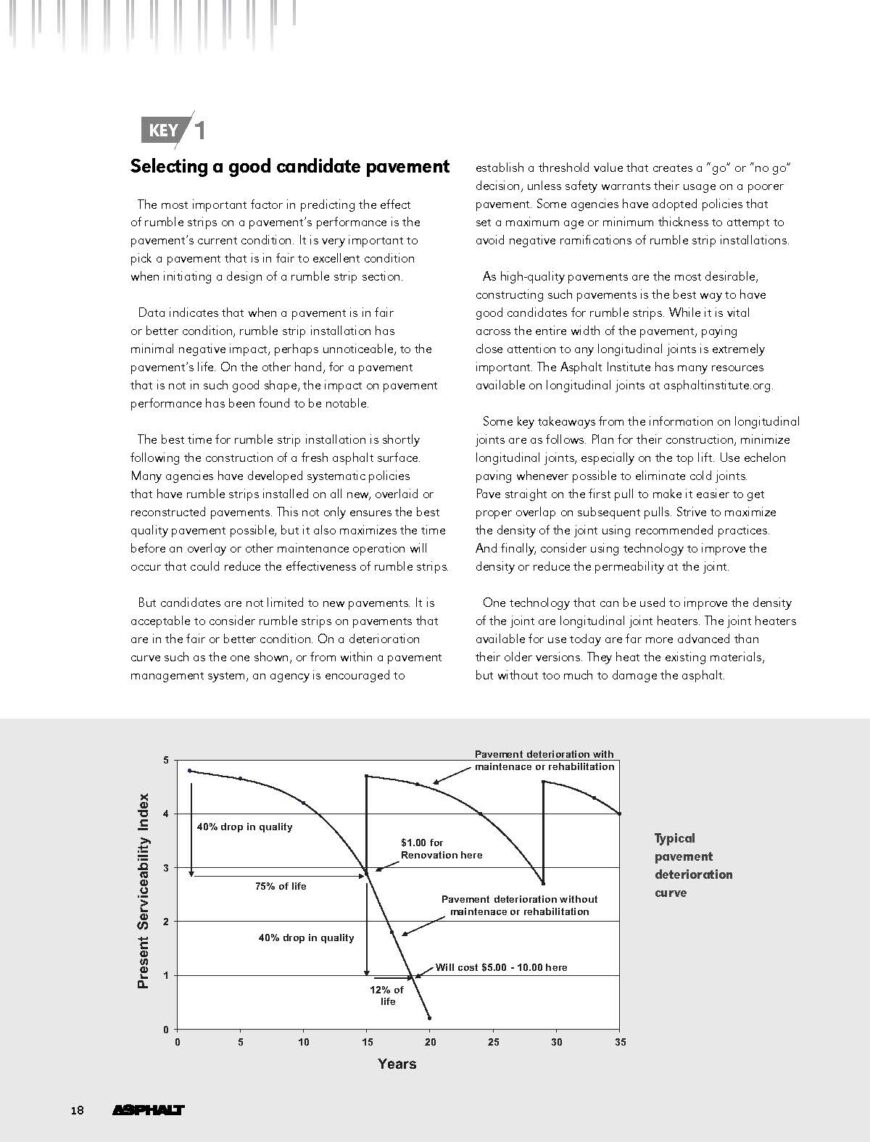 3 Keys To High-Performing Milled Rumble Strips - Asphalt Materials, Inc.