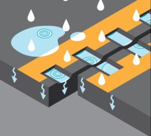 Impact of Rumble Strips on Longitudinal Joint Pavement Performance ...