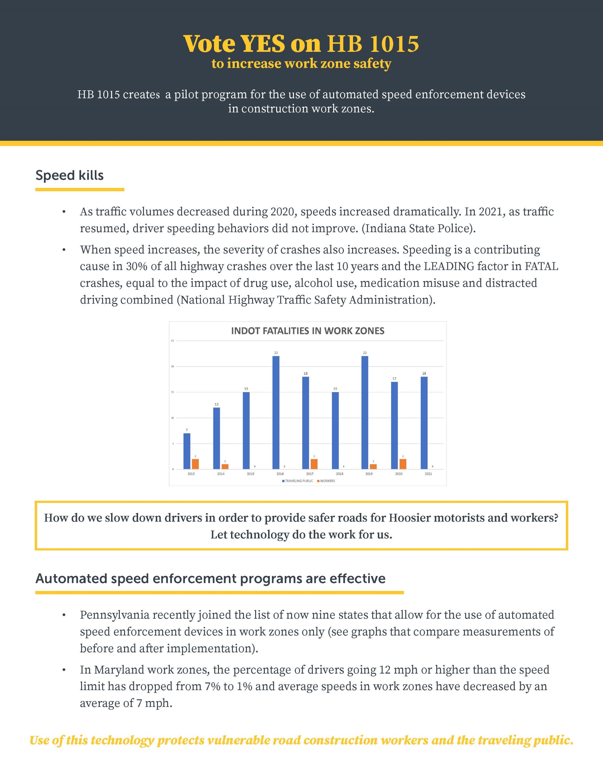 Worksite Safety Legislation in Indiana Passes - Asphalt Materials, Inc.